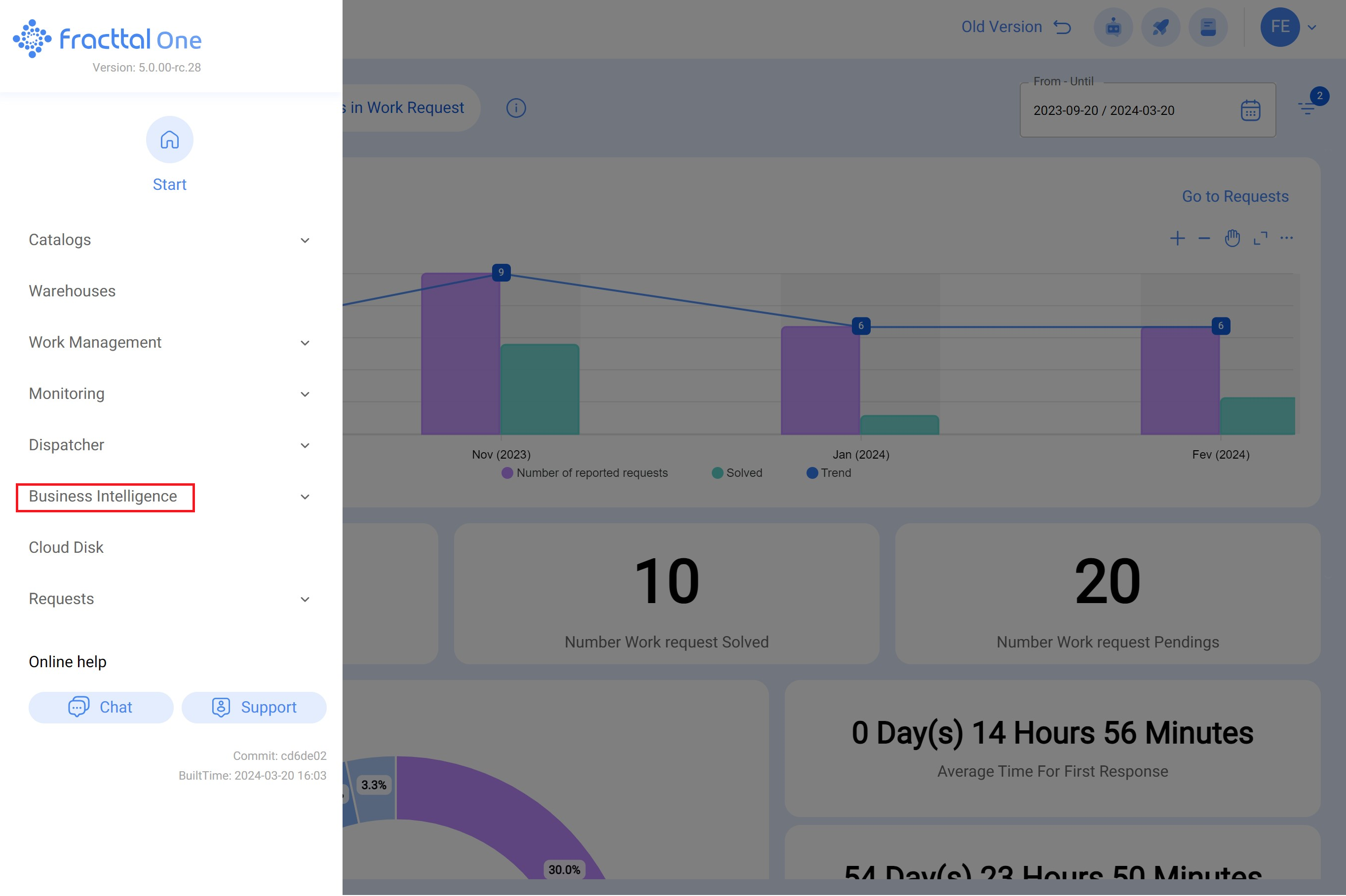 How to enter the Work Request Analysis module? – Help Center | Fracttal