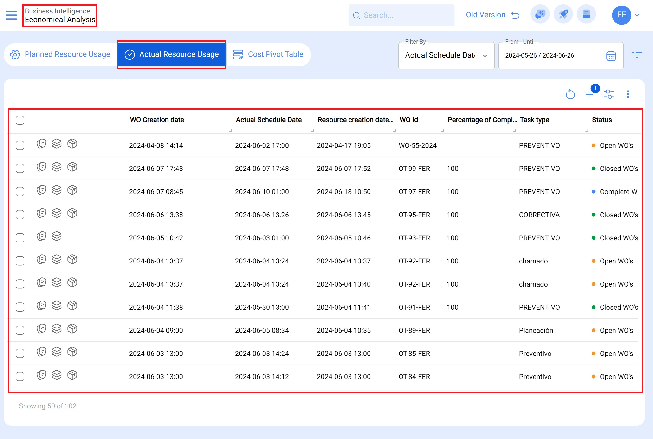 Actual Resource Usage – Help Center | Fracttal